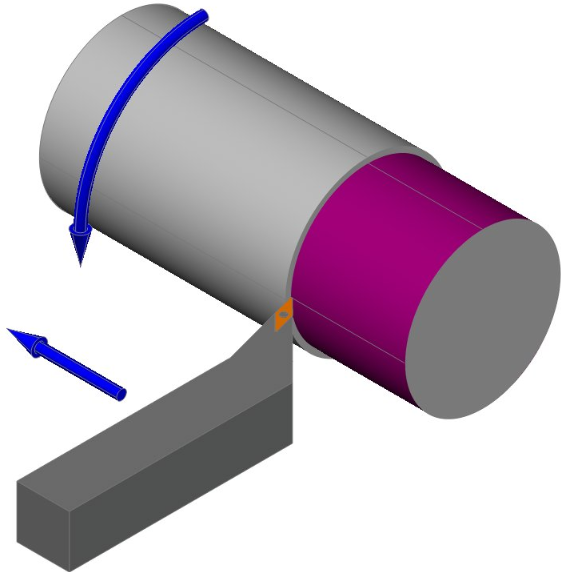 CNC Turning Cutting Speeds Feeds How To Calculate Speeds And Feeds CNC Turning Cutting Speeds Feeds How To Calculate Speeds And Feeds
